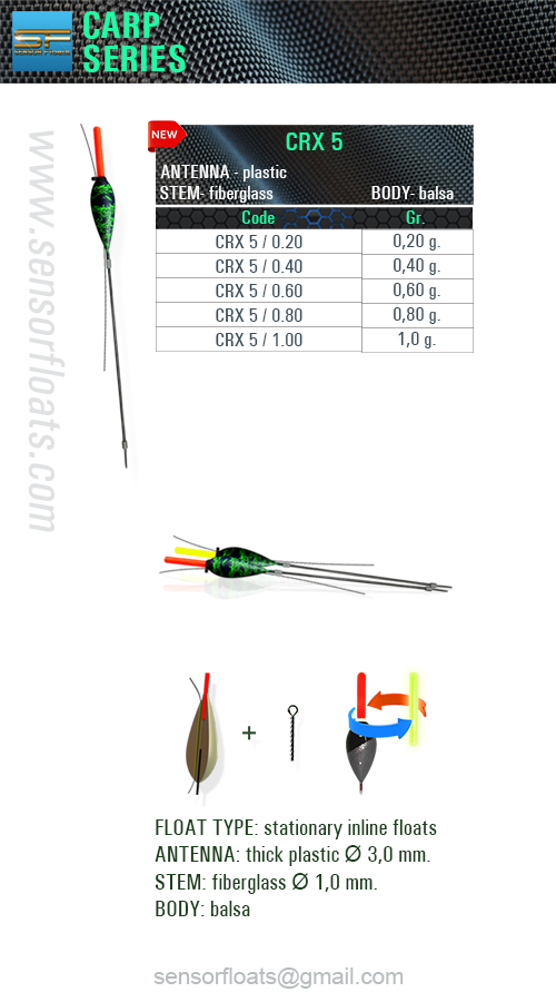 Carp Floats – Robust and Sensitive Floats for Carp Fishing