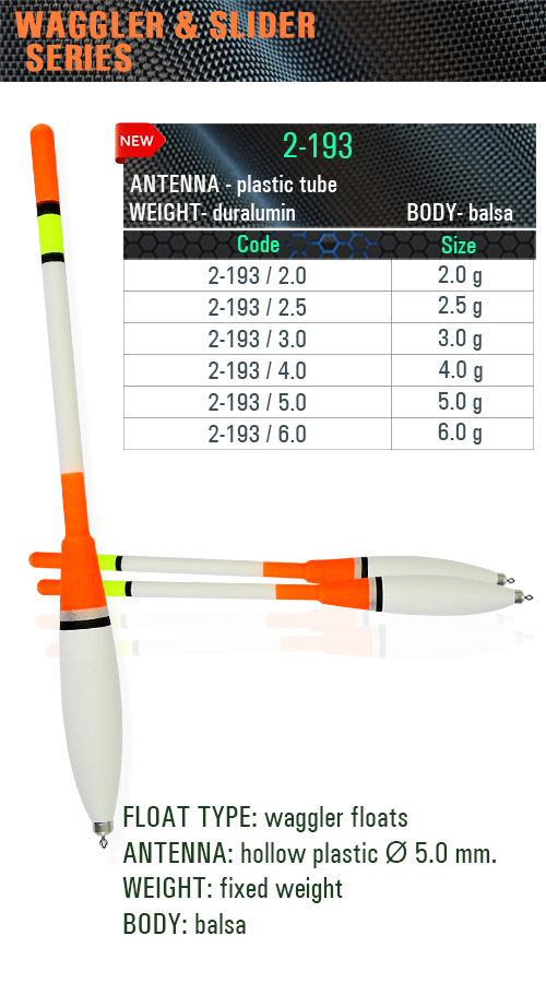 Wagglers & Slider Fishing Floats – Precision Casting with Control