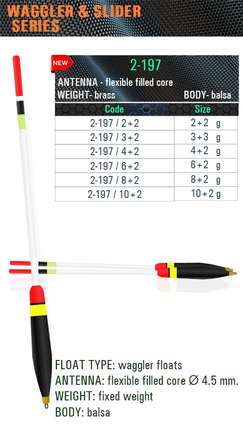 Wagglers & Slider Fishing Floats – Precision Casting with Control
