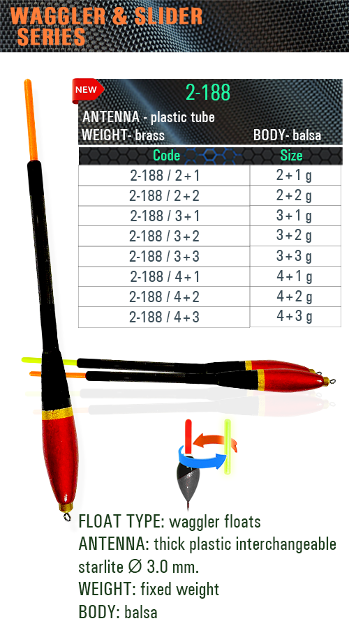 Wagglers & Slider Fishing Floats – Precision Casting with Control