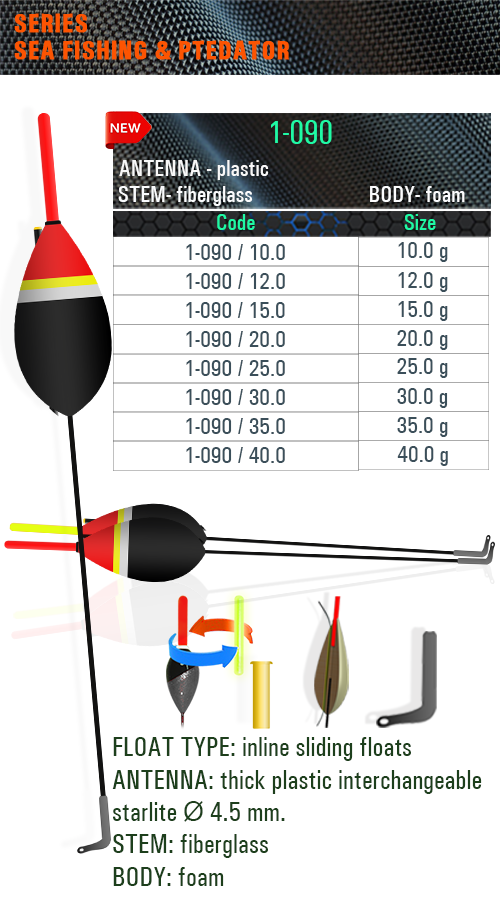 Sea Fishing & Predator floats sf