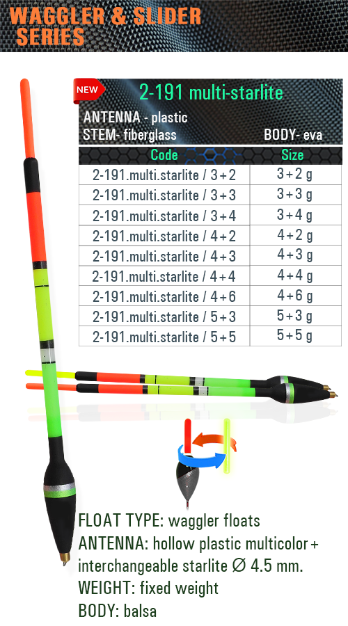 Wagglers & Slider Fishing Floats – Precision Casting with Control